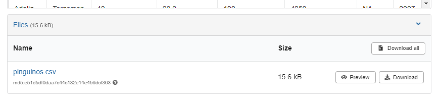 4 Lectura de datos ordenados – Introducción a la Programación II
